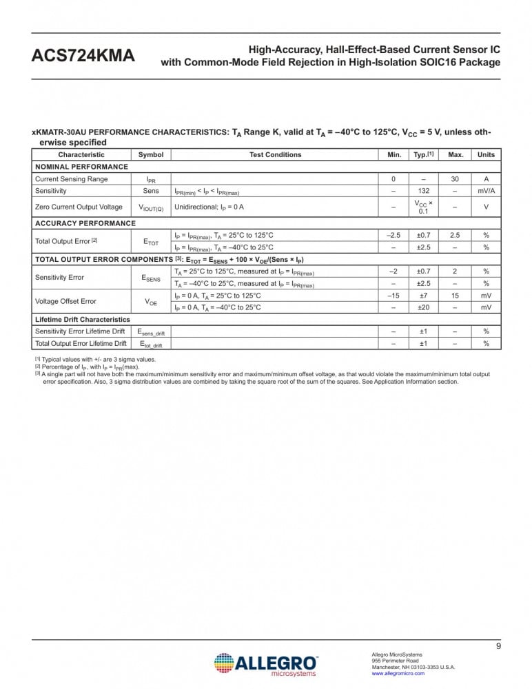 ACS724KMA datasheet page 9