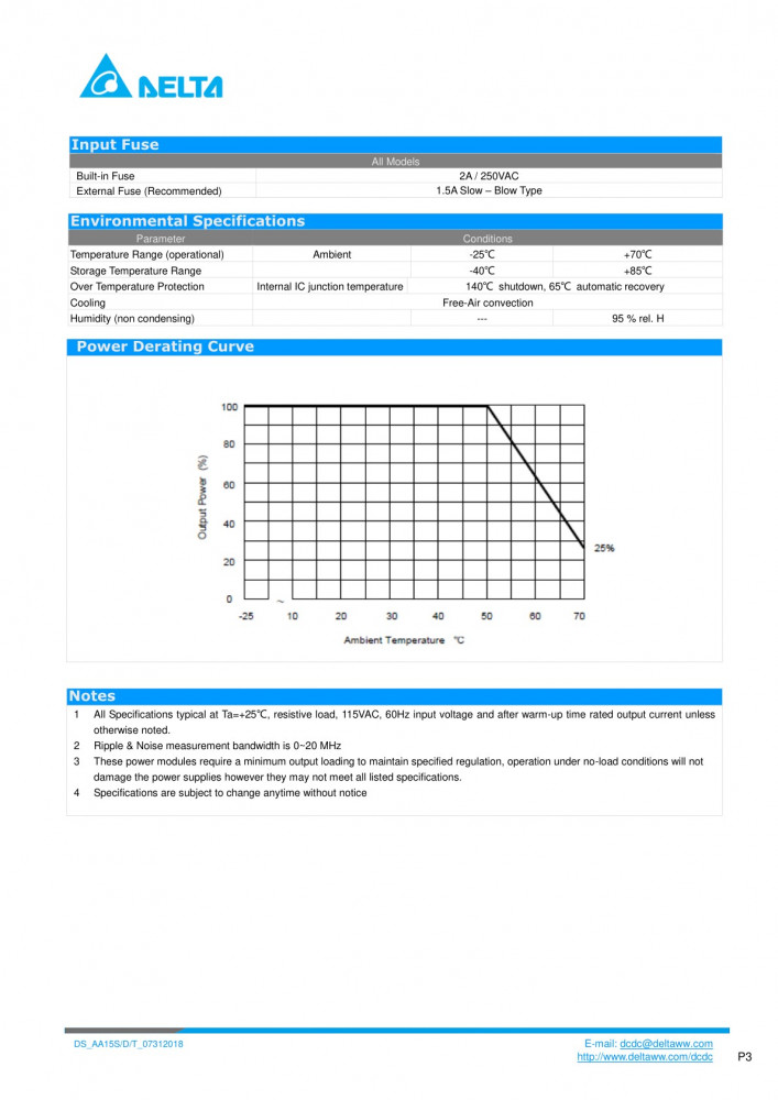 DELTA AA15D1515A datasheet page 3
