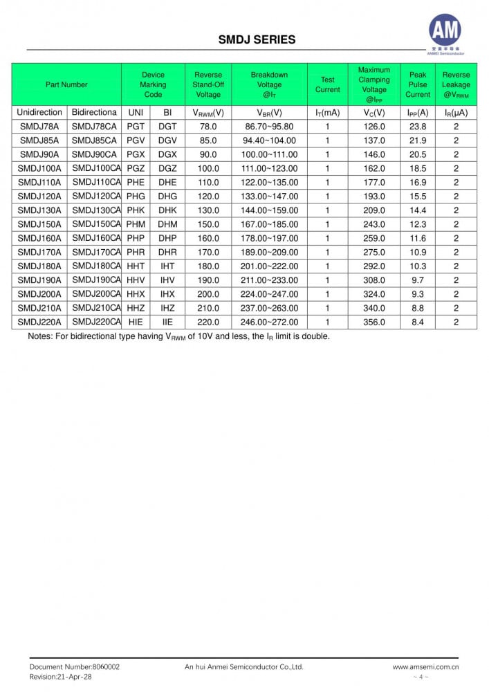 amsem SMDJ TVS datasheet page 4