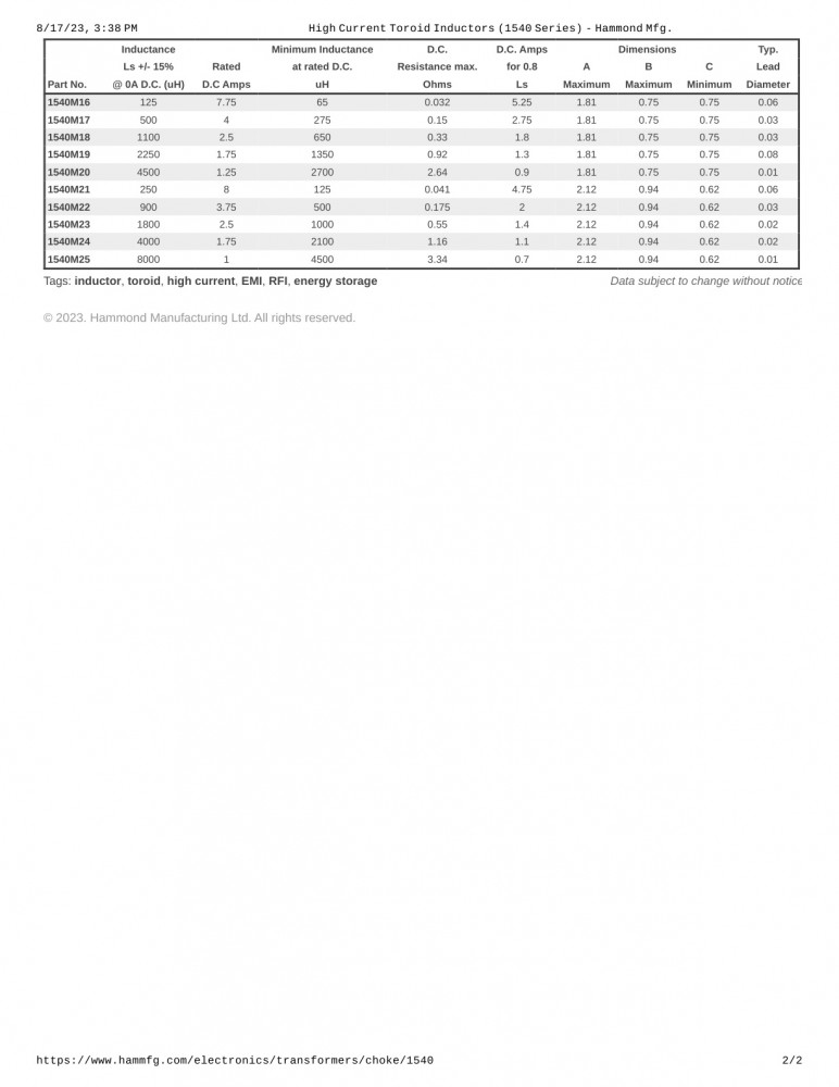 Hammond 1540 Series technical document page 2