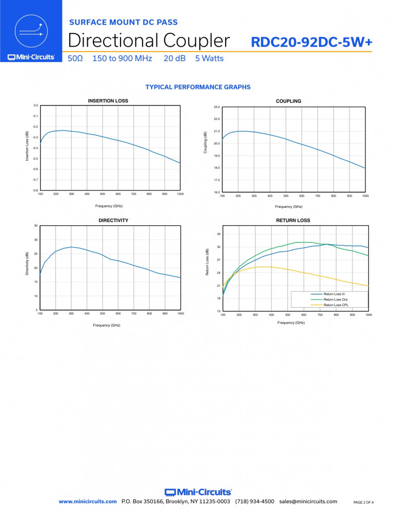 RDC20-92DC-5W+ datasheet page 2