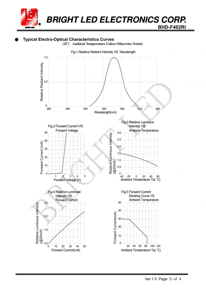 BHD-F402RI technical document page 3