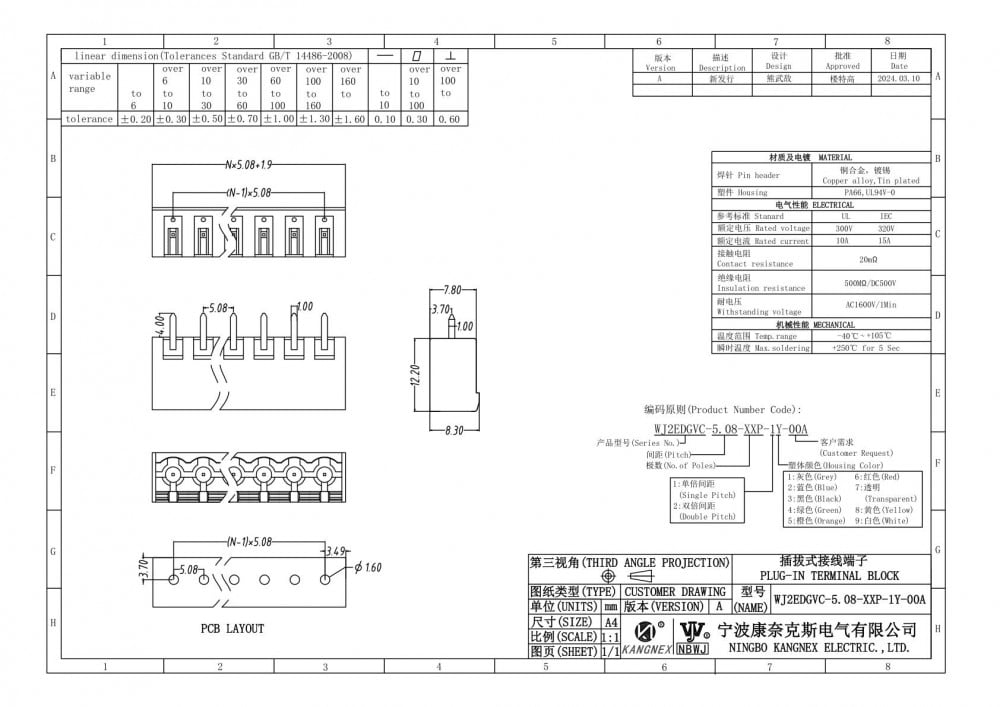 KANGNEX WJ2EDGVC-5.08-12P-14-00A technical drawing