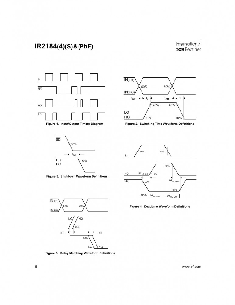 IR21844STRPBF datasheet page 6
