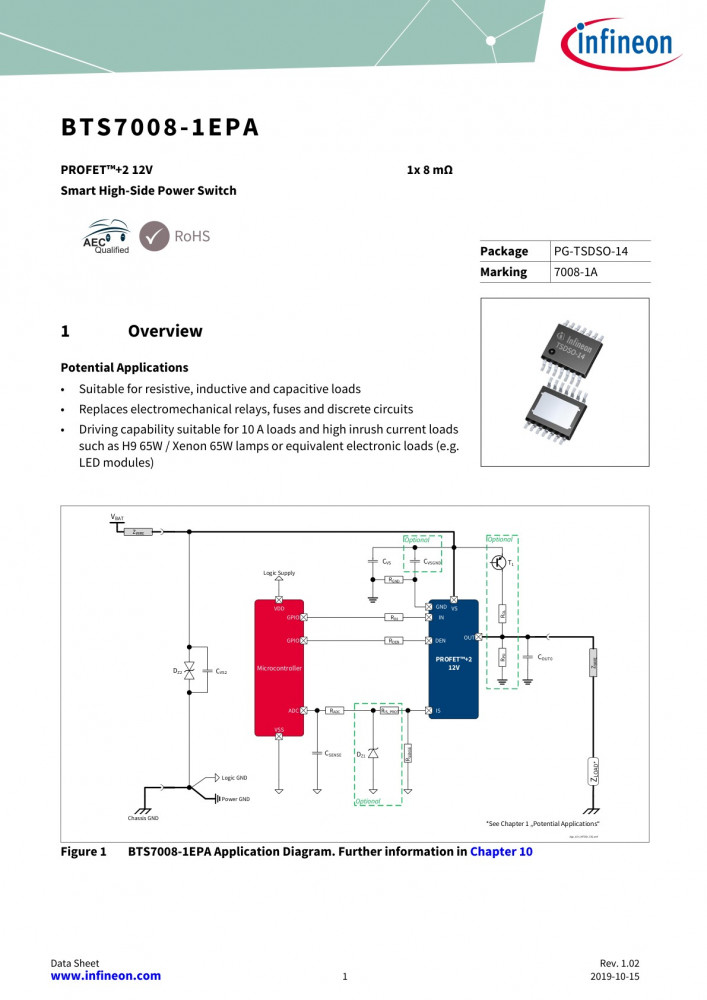 BTS70081EPAXUMA1 datasheet page 1
