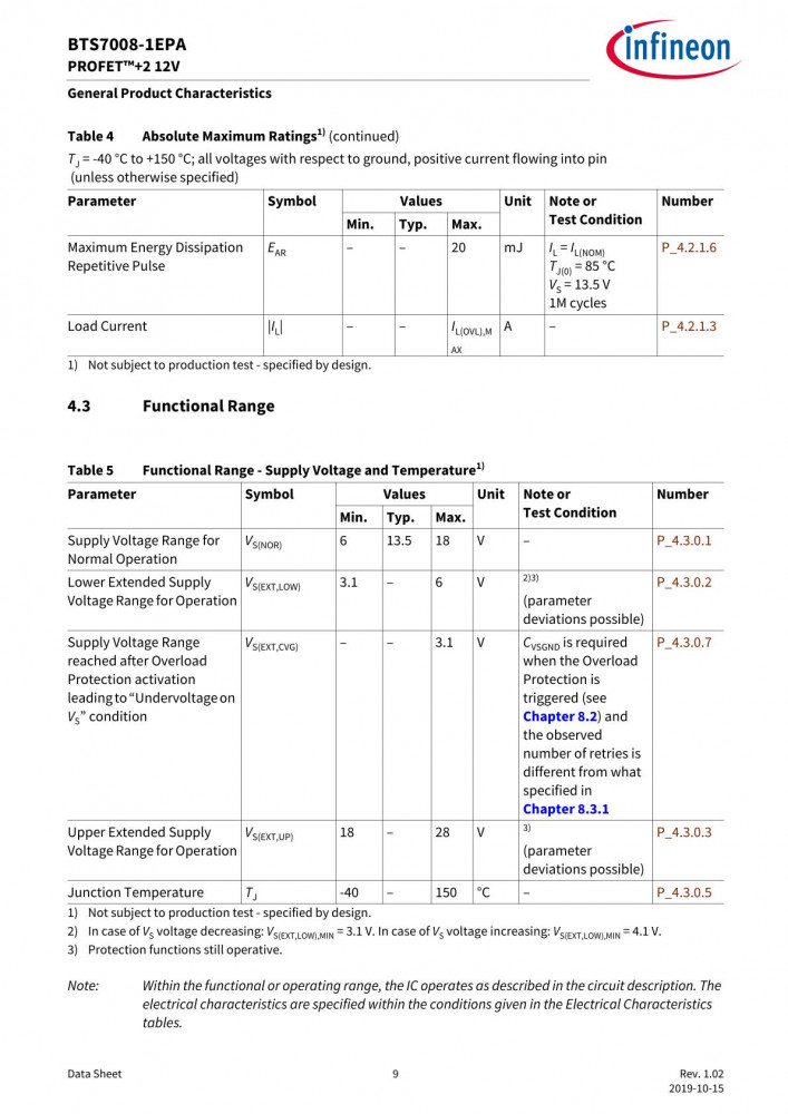 BTS70081EPAXUMA1 datasheet page 9