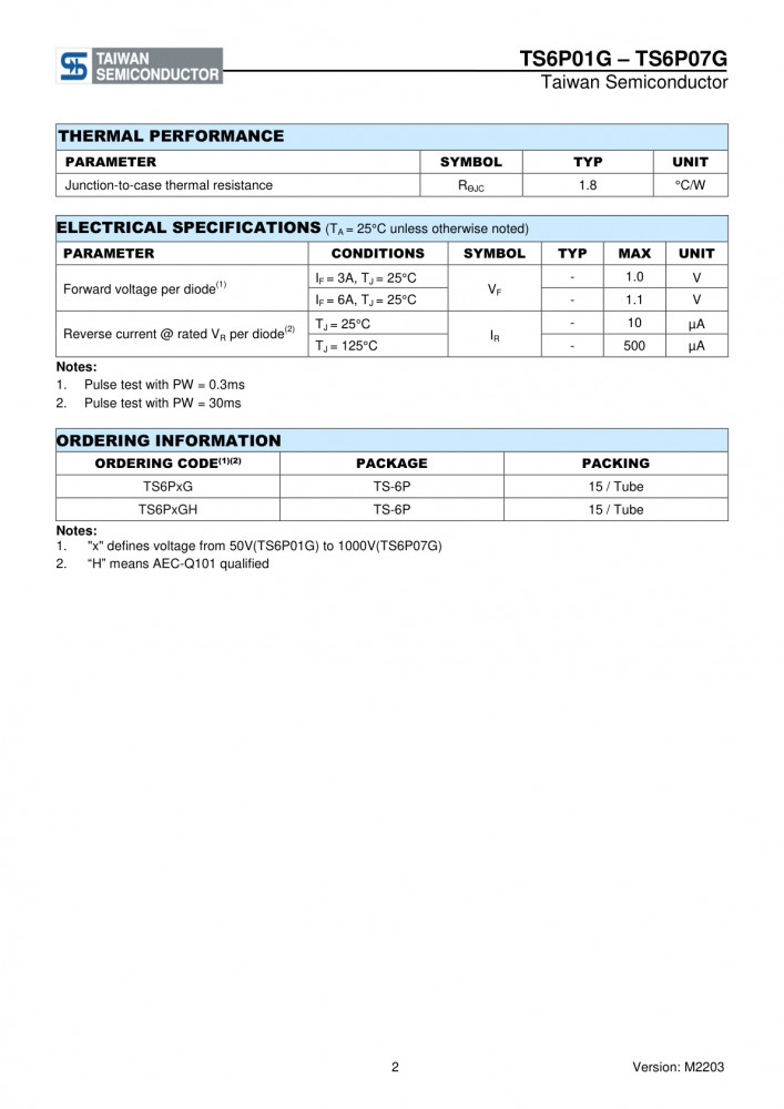 TS6P01G datasheet page 2