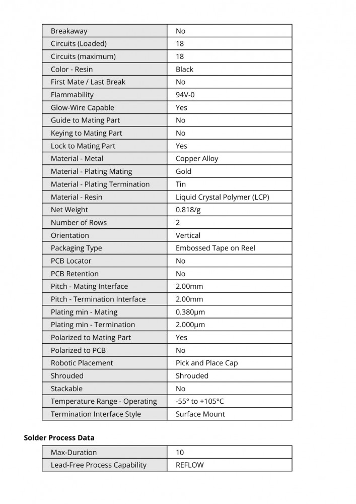 MOLEX 1511180618 specification page 3