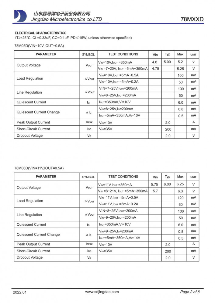 78M08D datasheet page 2