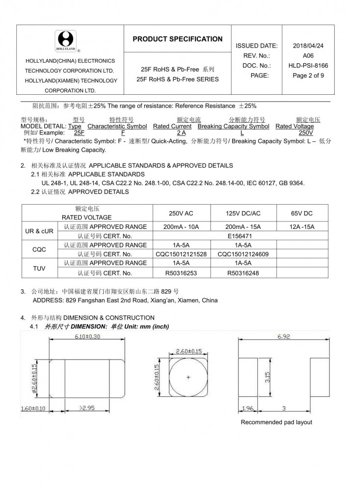 25F series datasheet page 2