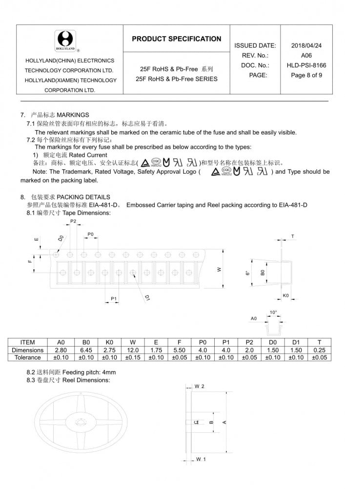 25F series datasheet page 8