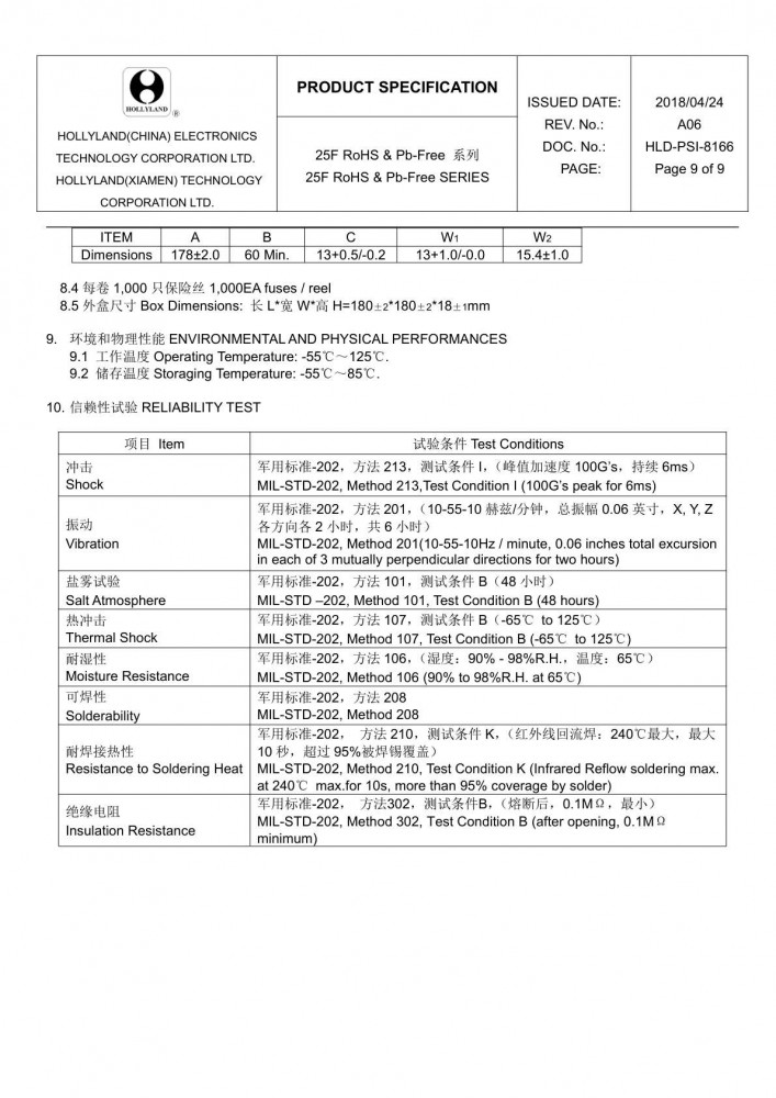 25F series datasheet page 9