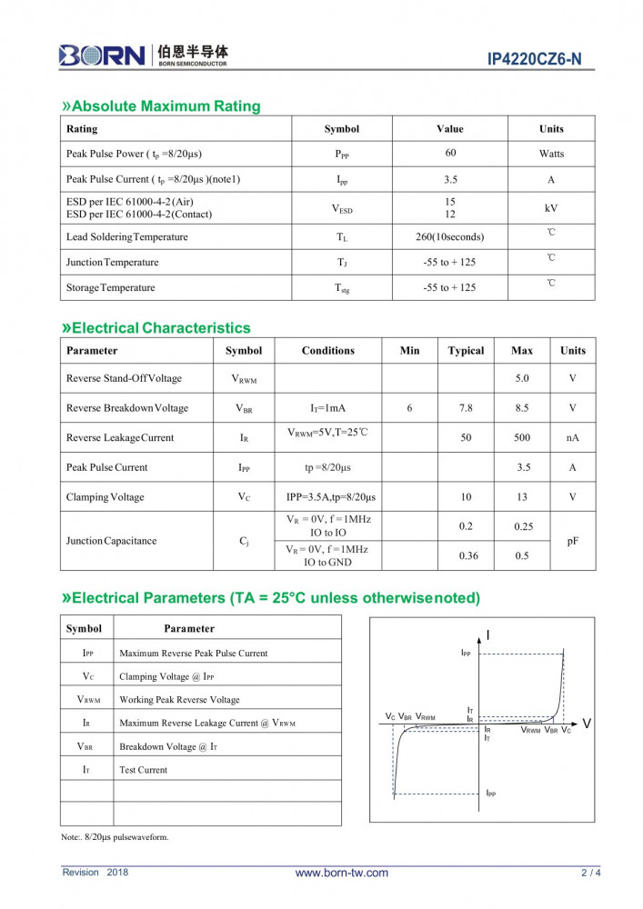 IP4220CZ6-N datasheet page 2