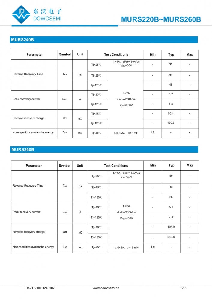 MURS260B datasheet page 3