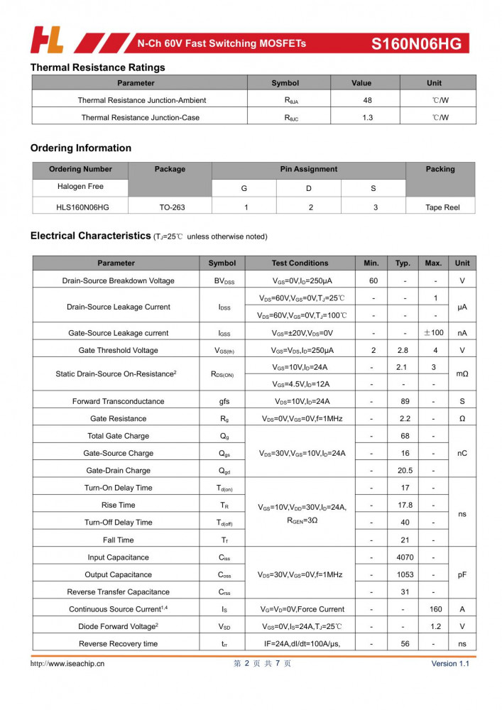 S160N06HG datasheet page 2