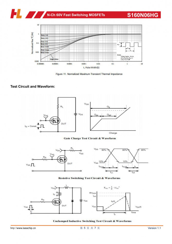 S160N06HG datasheet page 5