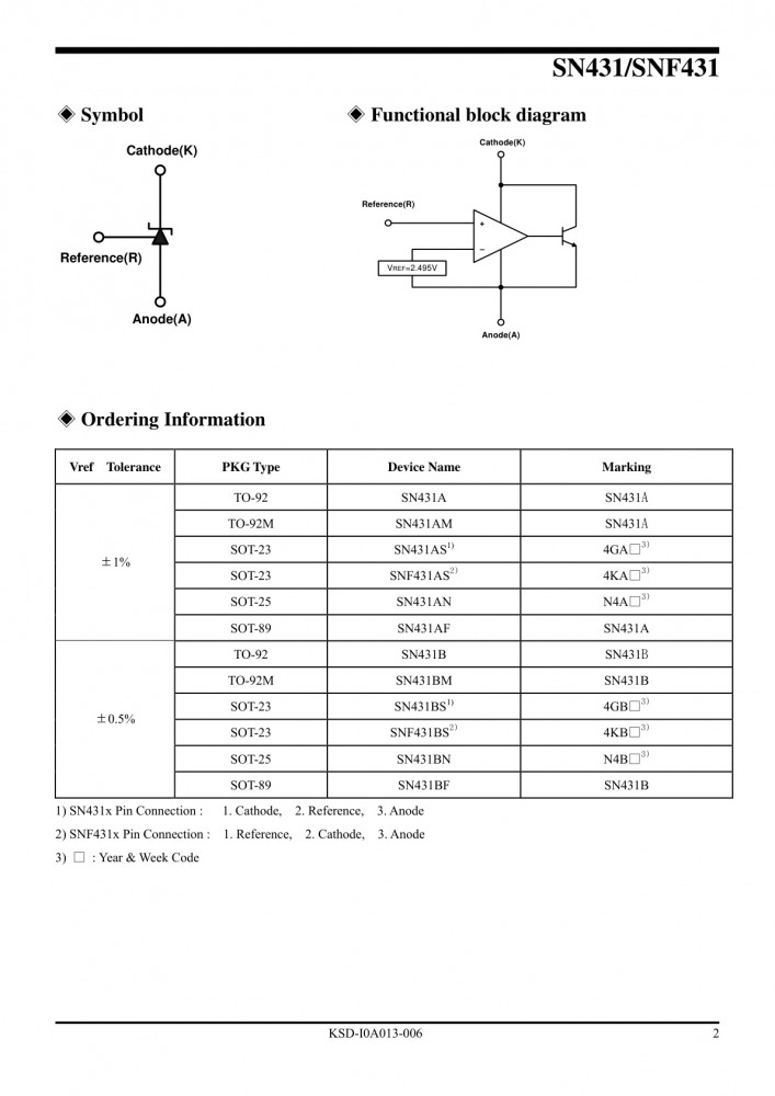 SN431AS datasheet page 2