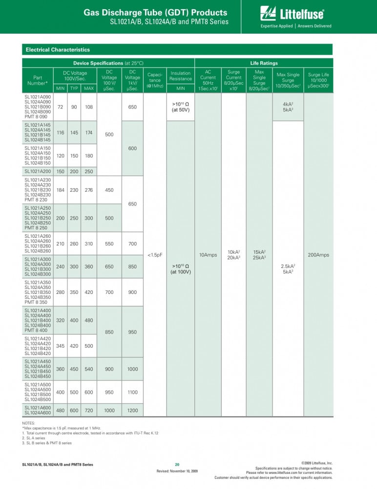 SL1021B090R datasheet page 2
