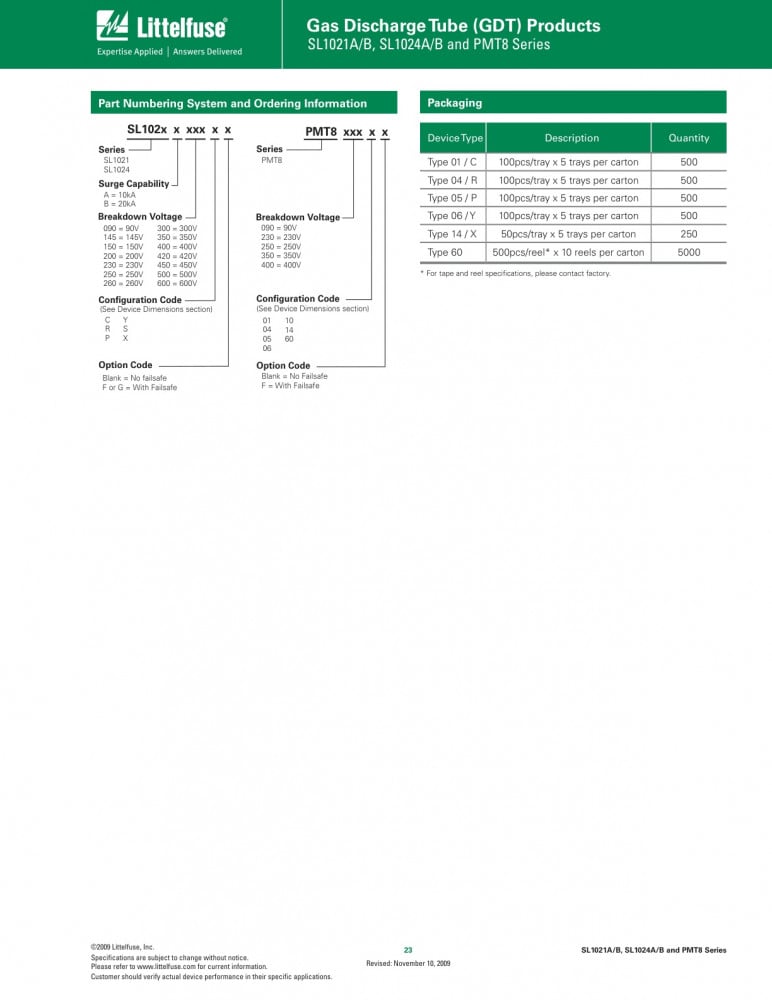 SL1021B090R datasheet page 5