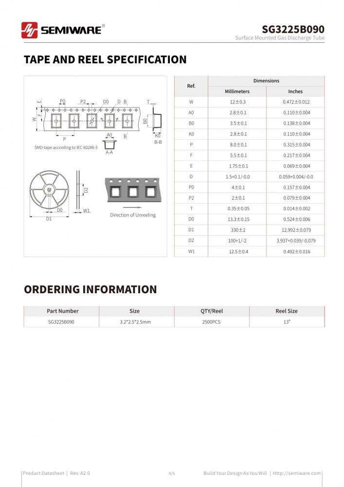 SG3225B090 datasheet page 4