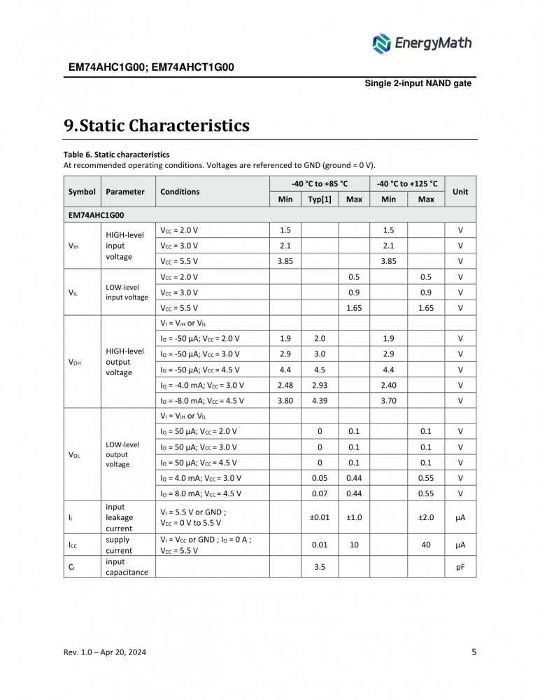 EM74AHC1G00GV datasheet page 5