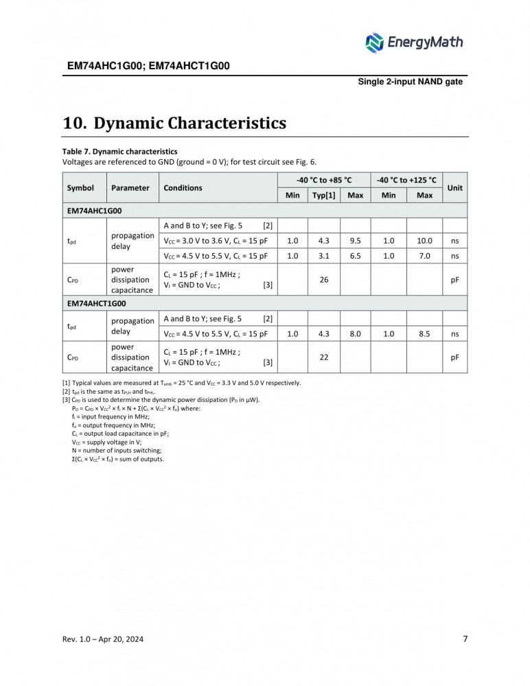 EM74AHC1G00GV datasheet page 7