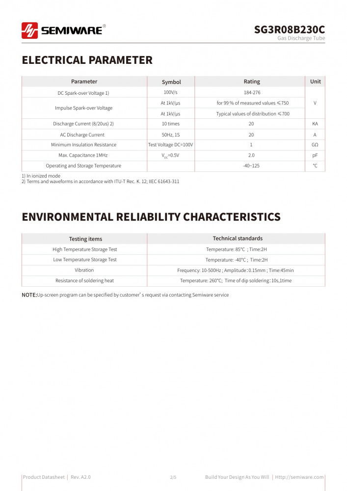 SG3R08B230C datasheet page 2