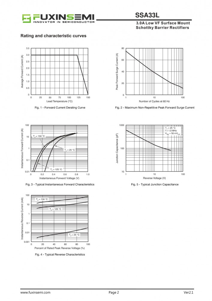 SSA33L datasheet page 2