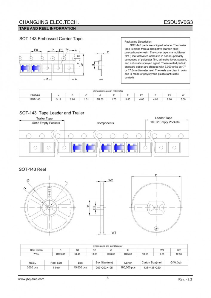 ESDU5V0G3 datasheet page 6
