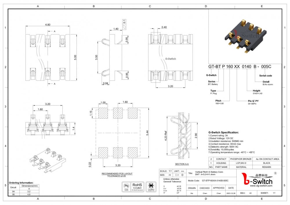 GT-BTP16006-0140B-005C technical document