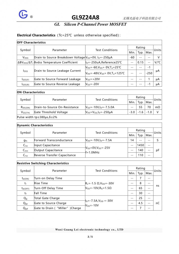 GL9Z24A8 datasheet page 2
