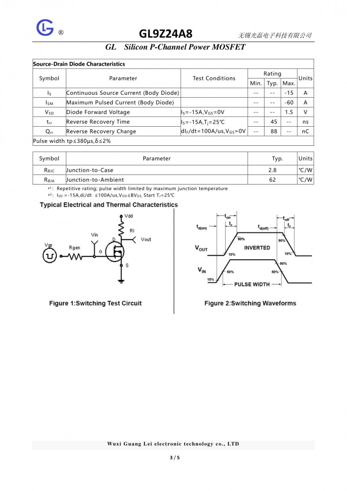 GL9Z24A8 datasheet page 3