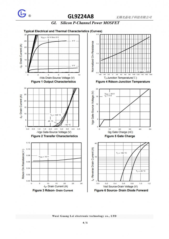 GL9Z24A8 datasheet page 4