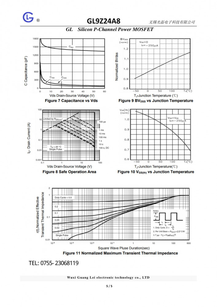GL9Z24A8 datasheet page 5