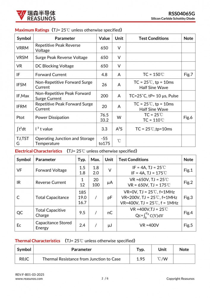 RSS04065G datasheet page 2