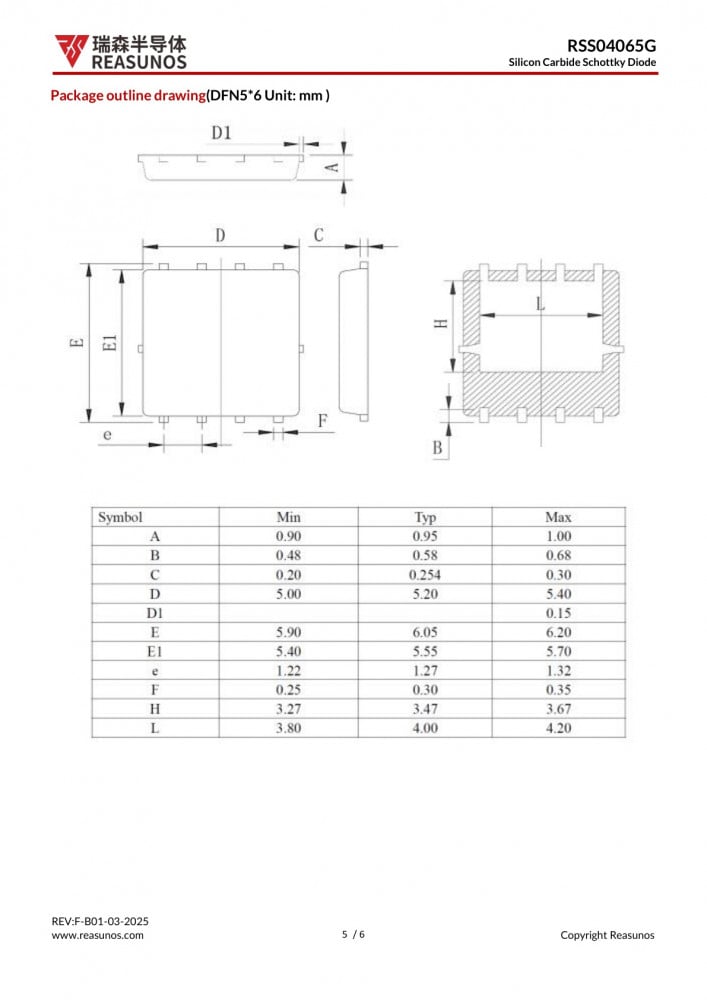 RSS04065G datasheet page 5