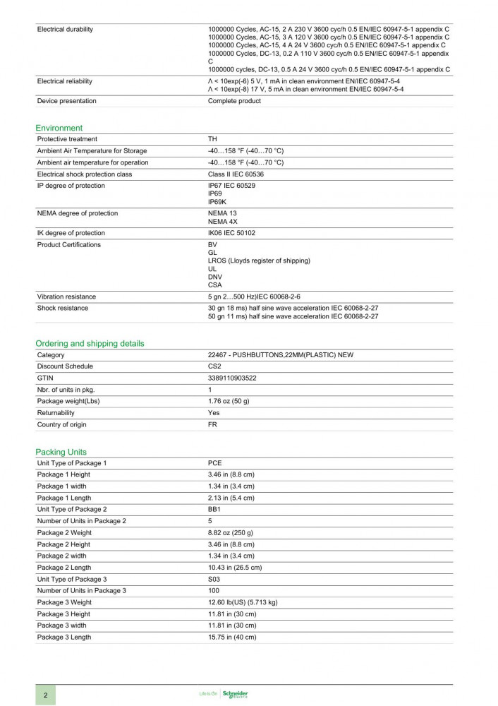 XB5AJ33 technical document page 2