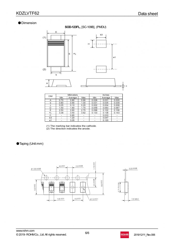 KDZLVTFTR62 datasheet page 6