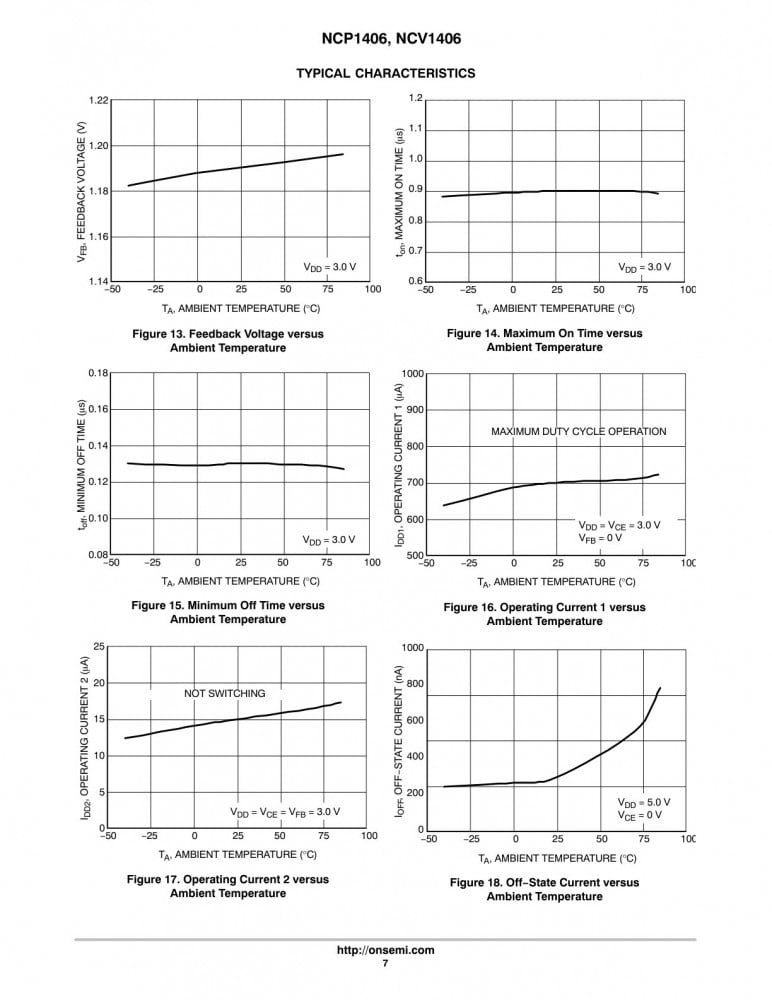 NCP1406V25GEVB document page 7