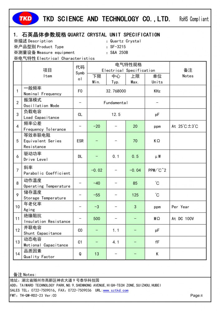 SF32WK32768D31T002 specification page 4