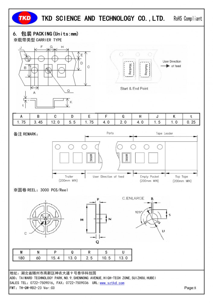 SF32WK32768D31T002 specification page 8