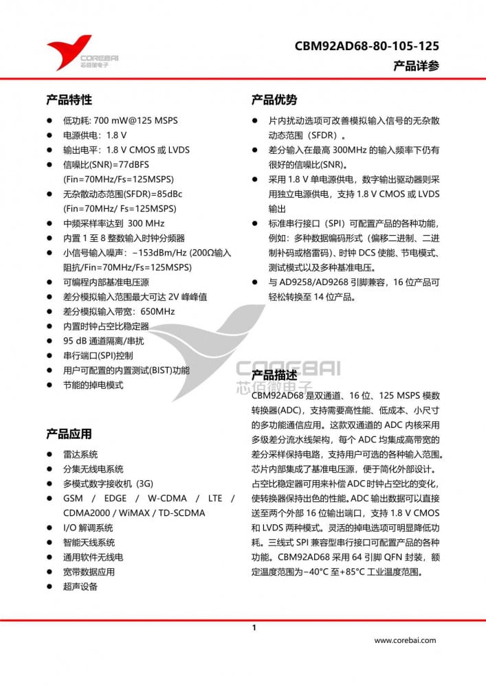 CBM92AD68-125 datasheet page 1