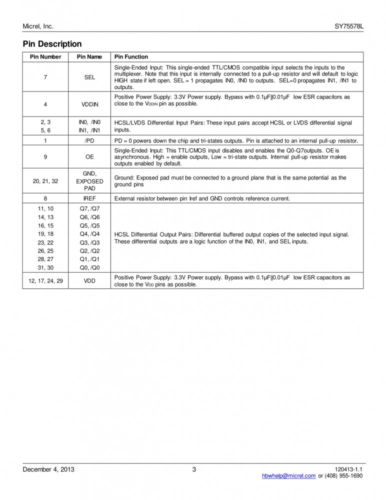 SY75578LMG datasheet page 3