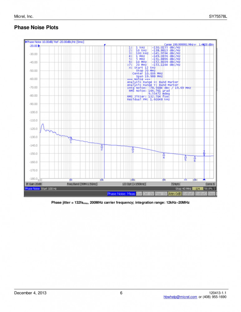SY75578LMG datasheet page 6