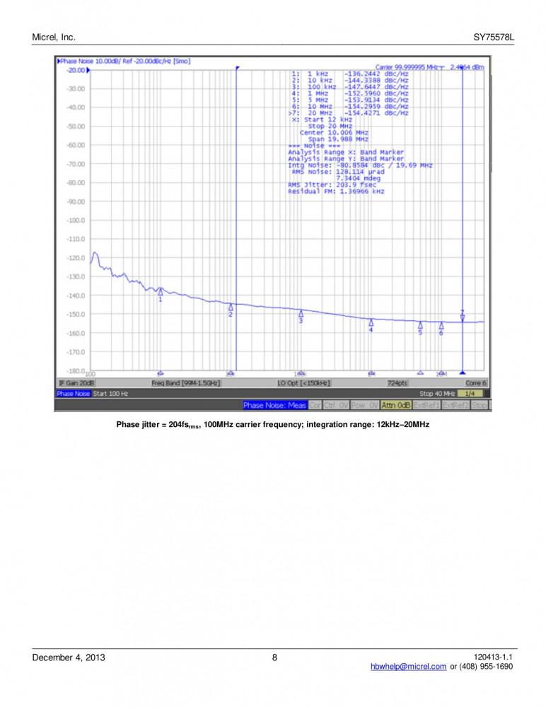 SY75578LMG datasheet page 8