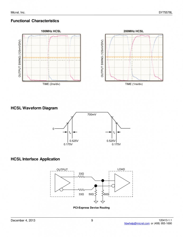 SY75578LMG datasheet page 9