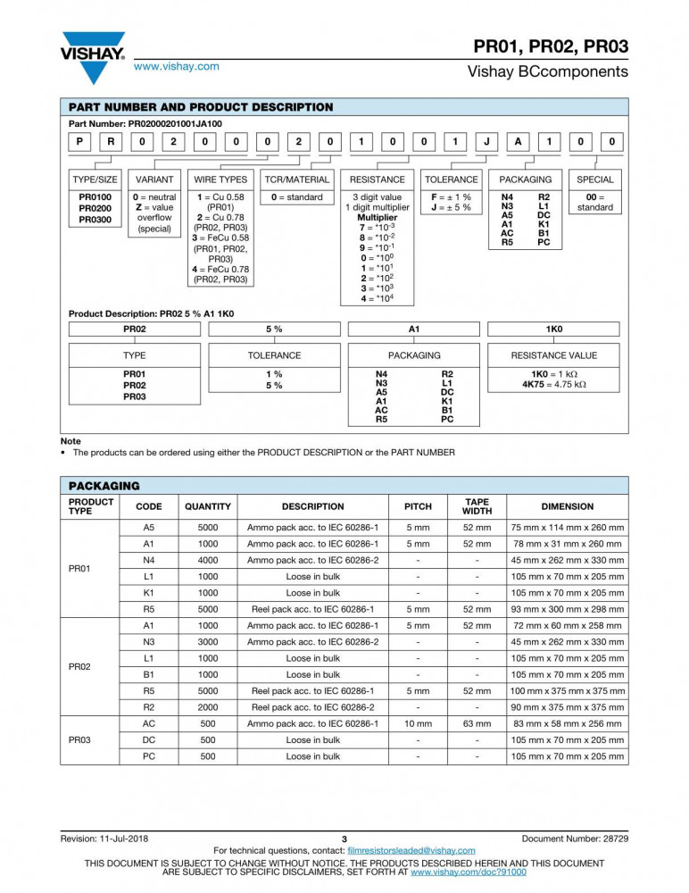 PR02 datasheet page 3