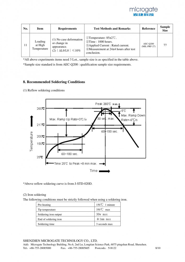 Microgate MPIM201610E1R0M-LF specification, page 8