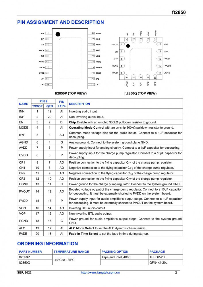 FT2850P datasheet page 2