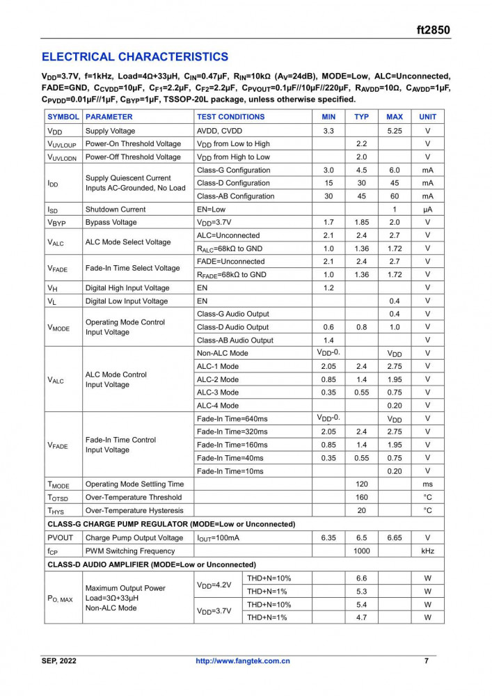 FT2850P datasheet page 7